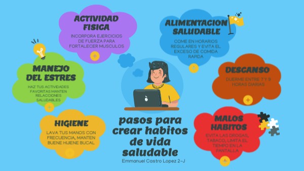 pasos para crear habitos de vida saludable | Genially