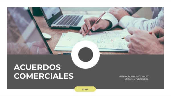 ACUERDOS COMERCIALES | Genially