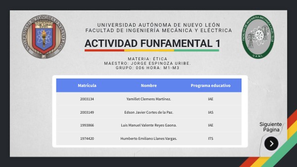 ACTIVIDAD FUNFAMENTAL 1 | Genially