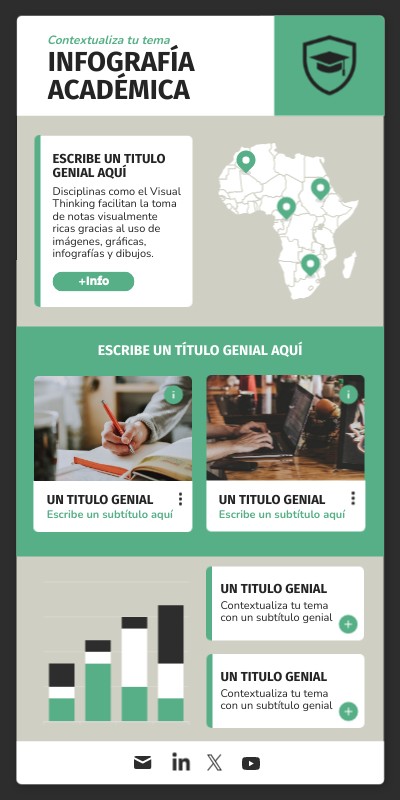 INFOGRAFía ACADÉMICA | Genially