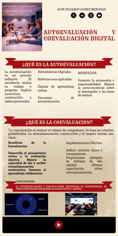 Autoevaluación y Coevaluación Digital | Genially