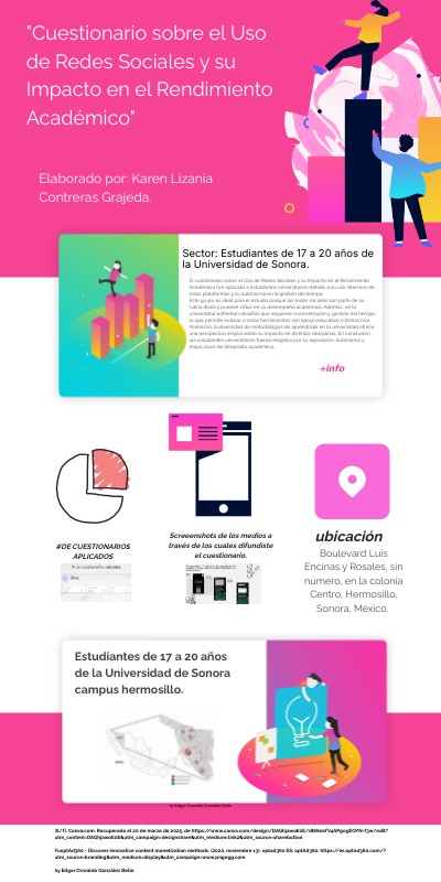 "Cuestionario sobre el Uso de Redes Sociales y su Impacto en el Rendimiento Académico" | Genially