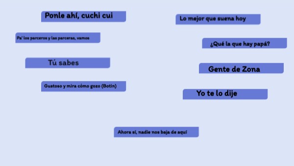 Ponle ahí, cuchi cui | Genially