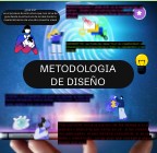 METODOLOGIA DE DISEÑO | Genially