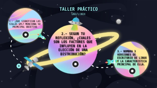TALLER PRÁCTICO | Genially