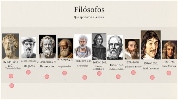 Filósofos | Genially