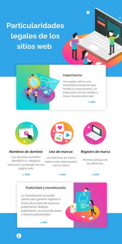 Particularidades legales de los sitios web | Genially