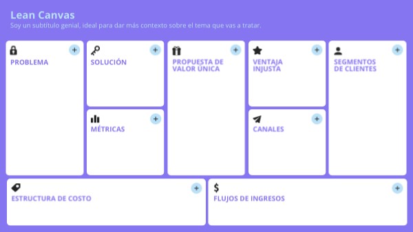 Lean Canvas | Genially