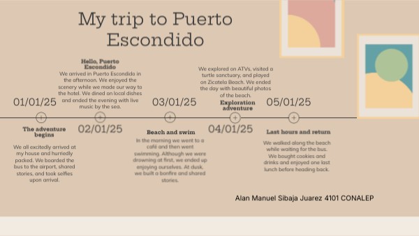 My trip to Puerto Escondido | Genially