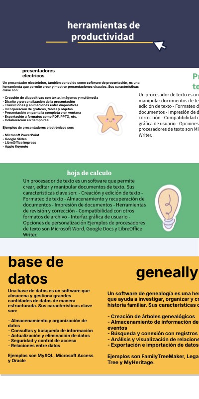 base de datos | Genially