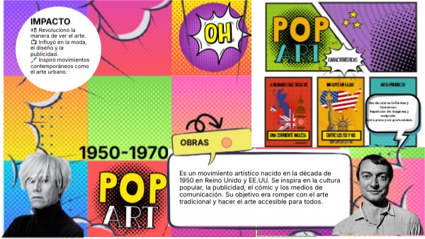 1950-1970 | Genially