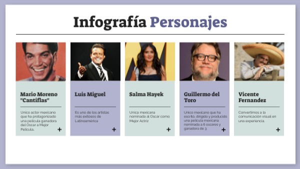 Clase 1 Espa | Genially