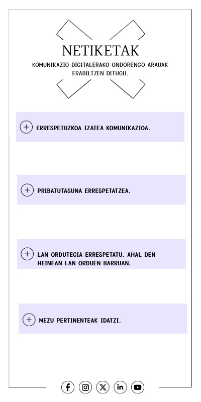 Netiketak | Genially