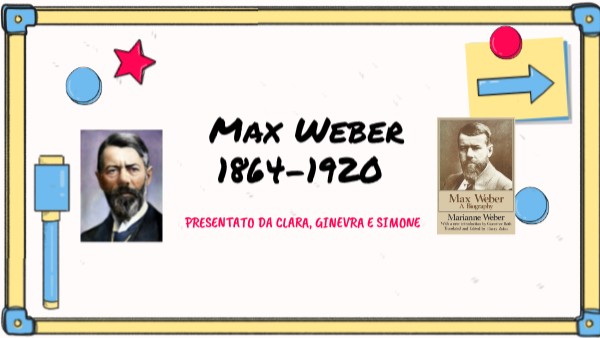 Max Weber 1864-1920 | Genially