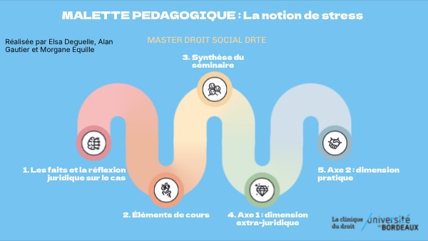 MALETTE PEDAGOGIQUE | Genially