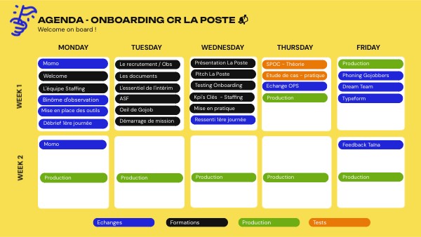 Agenda - ONBOARDING CR LA POSTE 📬 | Genially