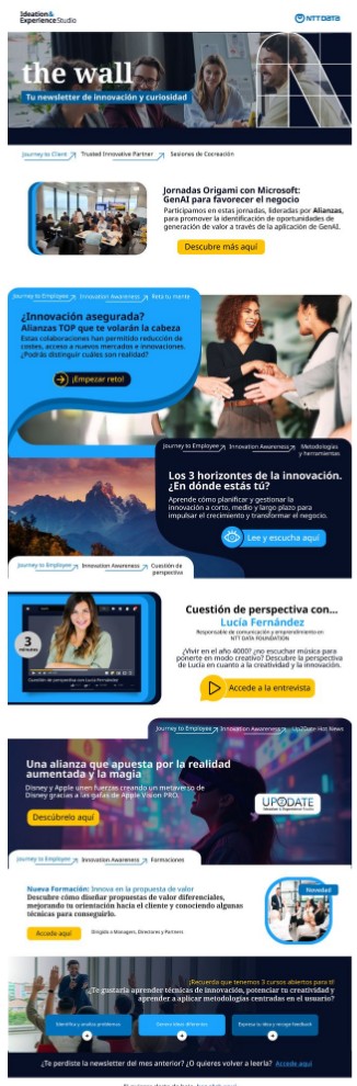 TW Marzo ESP | Genially