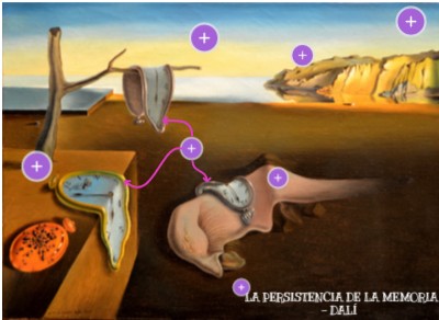 LA PERSISTENCIA DE LA MEMORIA - DALÍ | Genially
