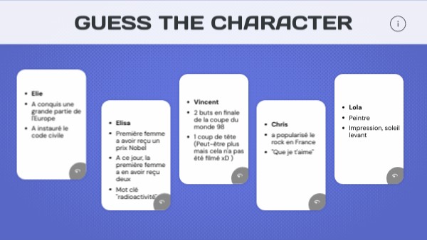 Qui est-ce ? Né en France ou pas ? | Genially