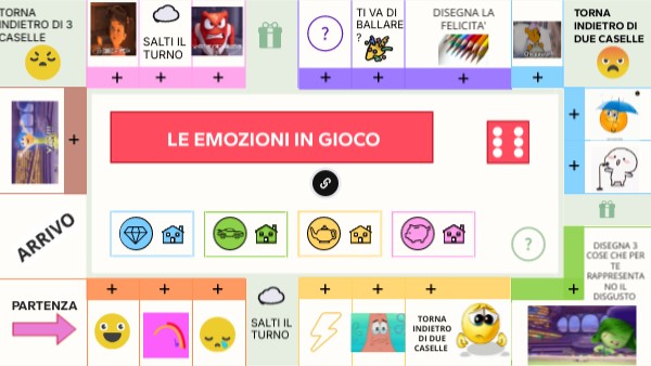 LE EMOZIONI IN GIOCO | Genially