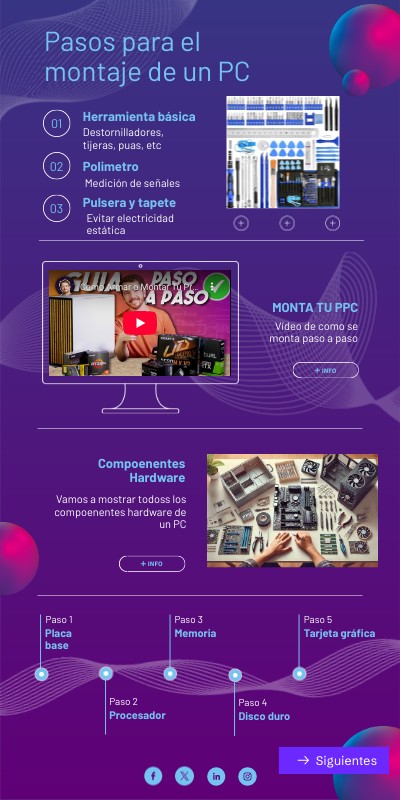 Pasos para el montaje de un PC | Genially