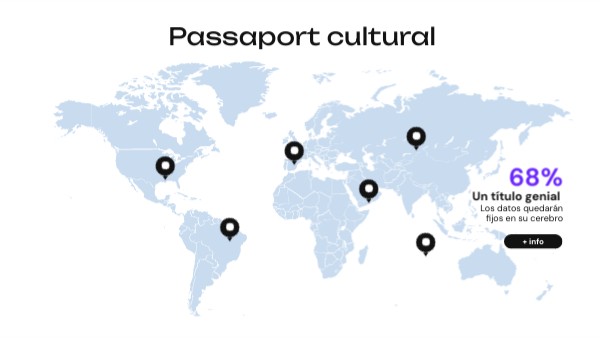 Passaport cultural | Genially