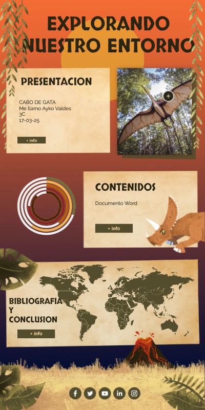 explorando nuestro entorno | Genially