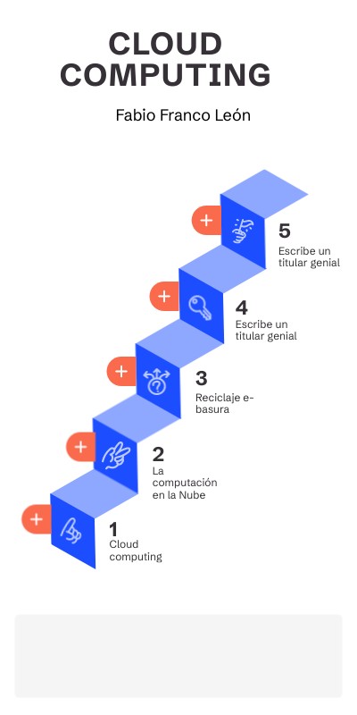 Cloud computing fabio franco leon | Genially