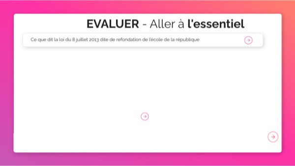 Ressources - EVALUER | Genially