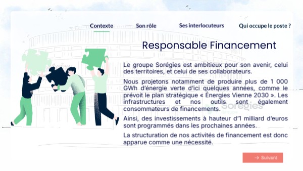 Responsable Financement | Genially