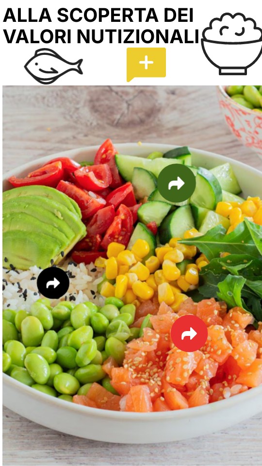 Genially_copy - ALLA SCOPERTA DEI VALORI NUTIZIONALI | Genially