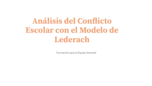 Análisis del Conflicto Escolar con el Modelo de Lederach | Genially