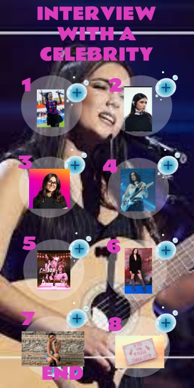 INTERVIEW WITH A CELEBRITY | Genially