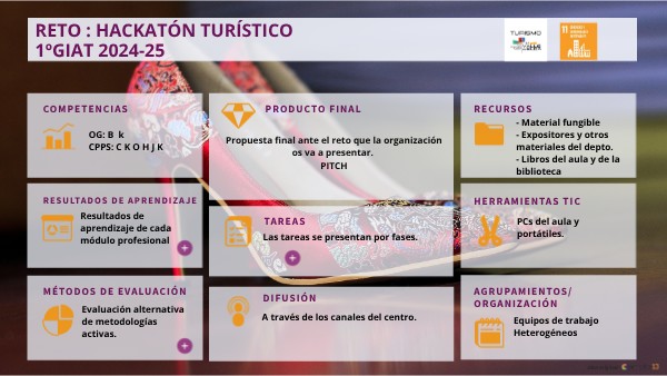 RETO : HACKATÓN TURÍSTICO 1ºGIAT 2024-25 | Genially