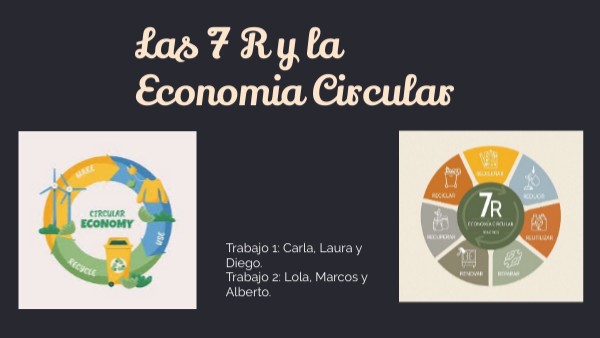 Las 7 R y la Economia Circular | Genially
