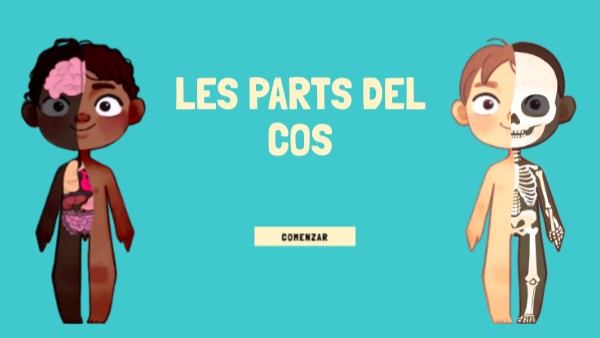 LES PARTS DEL COS | Genially