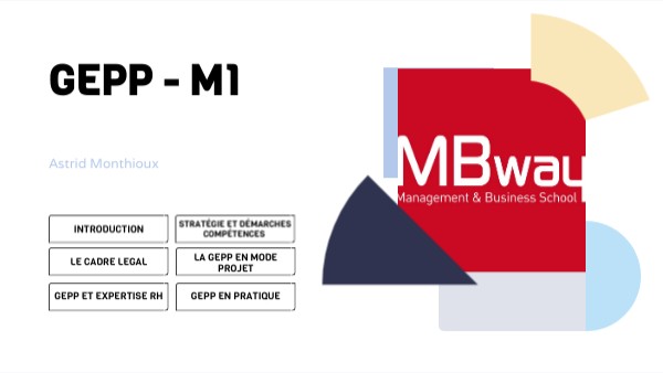 GEPP - m1 | Genially