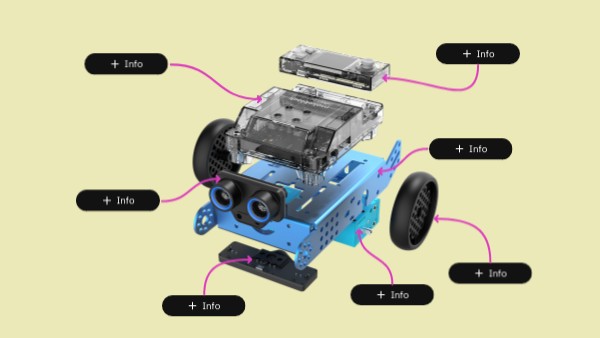 Infographic aboout the Mbot 2 | Genially