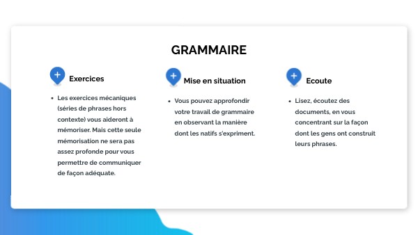GRAMMAIRE | Genially