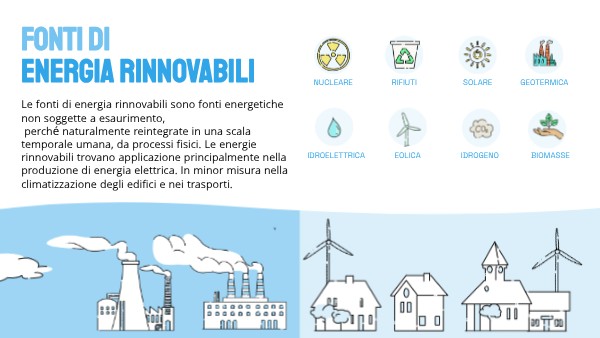 FONTI RINNOVABILI | Genially