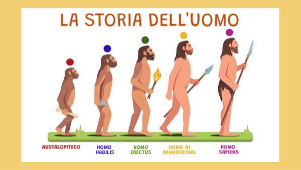 LA STORIA DELL'UOMO | Genially