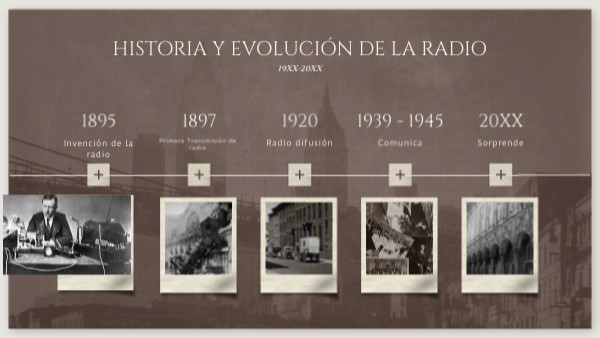 historia y evolución de la radio | Genially