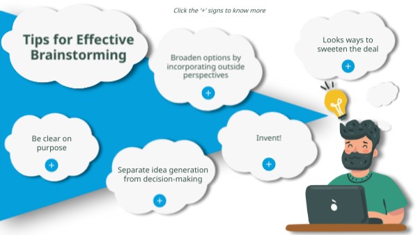 Tips for Effective Brainstorming | Genially
