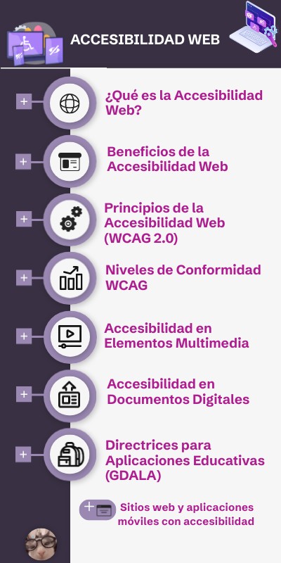Accesibilidad Web | Genially