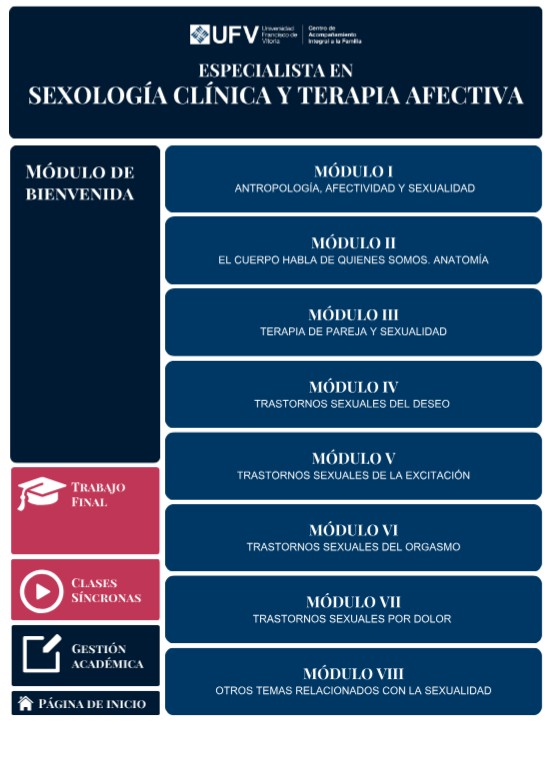 Experto - Inicio | Genially