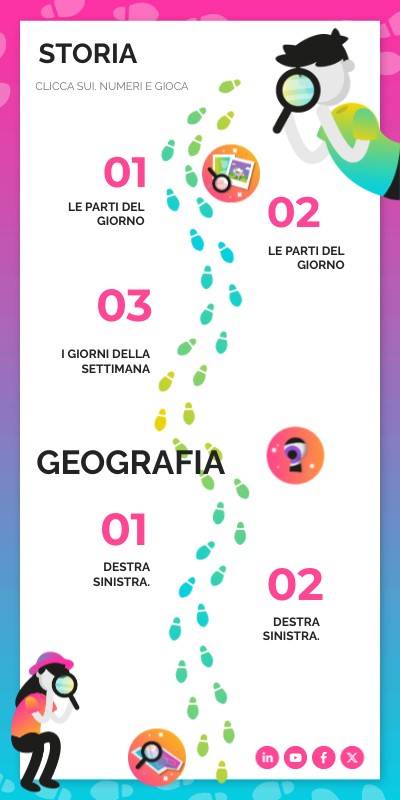 STORIA E GEOGRAFIA | Genially