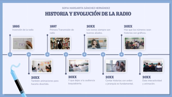 HISTORIA Y EVOLUCIÓN DE LA RADIO | Genially
