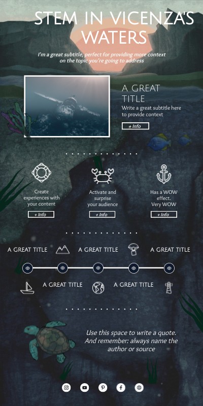 STEM in Vicenza's RIVER's | Genially