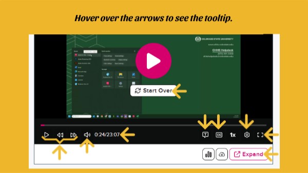 Echo 360 Navigation | Genially