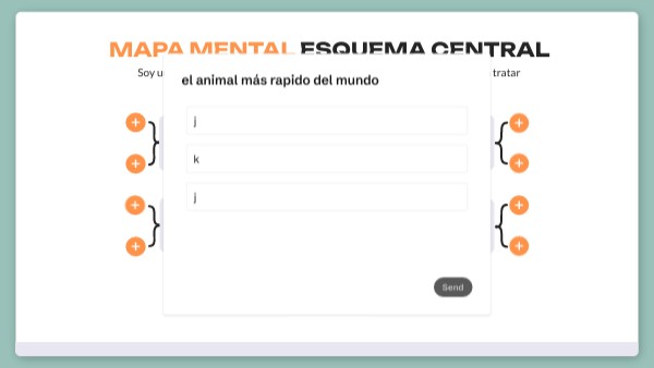 Mapa Mental Esquema Central | Genially